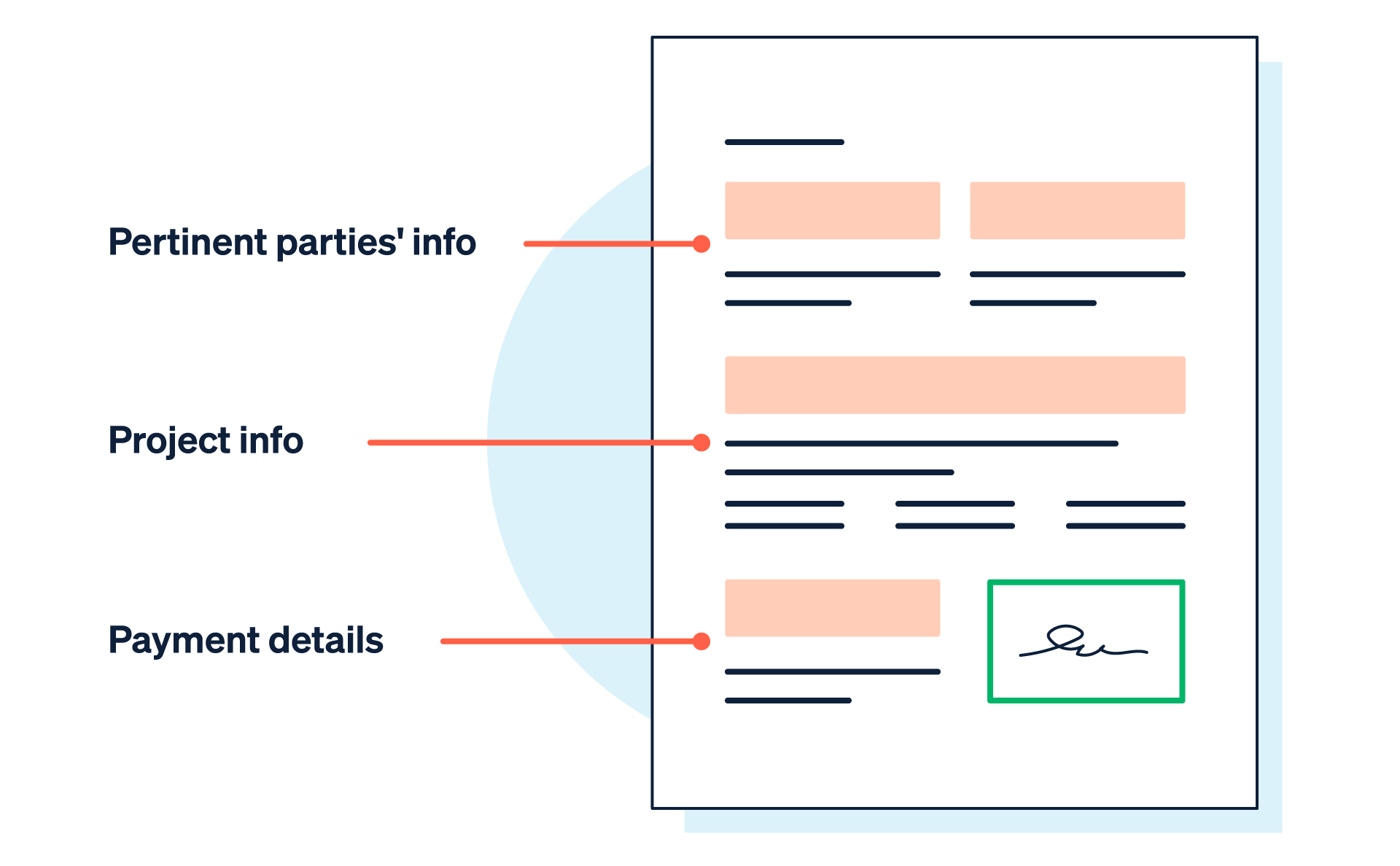 The Ultimate Guide to Construction Lien Waivers for Subcontractors