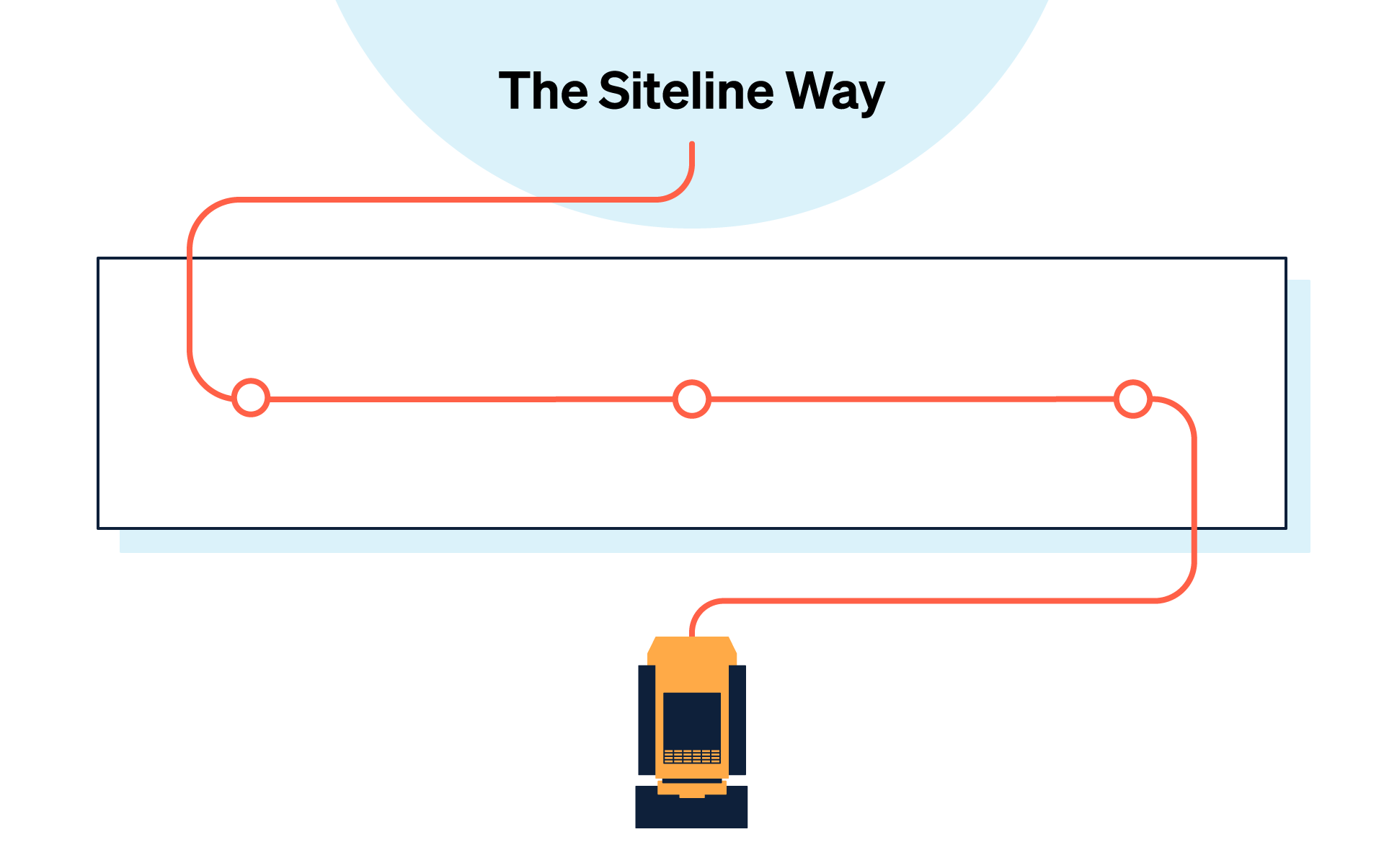 The Ultimate Guide to Construction Payment Applications