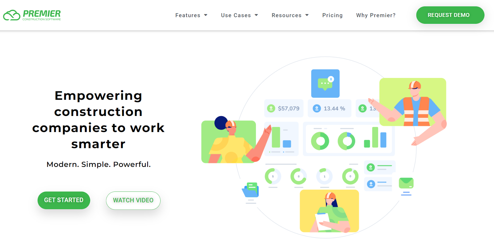 The 14 Best Construction Accounting Software for Subcontractors