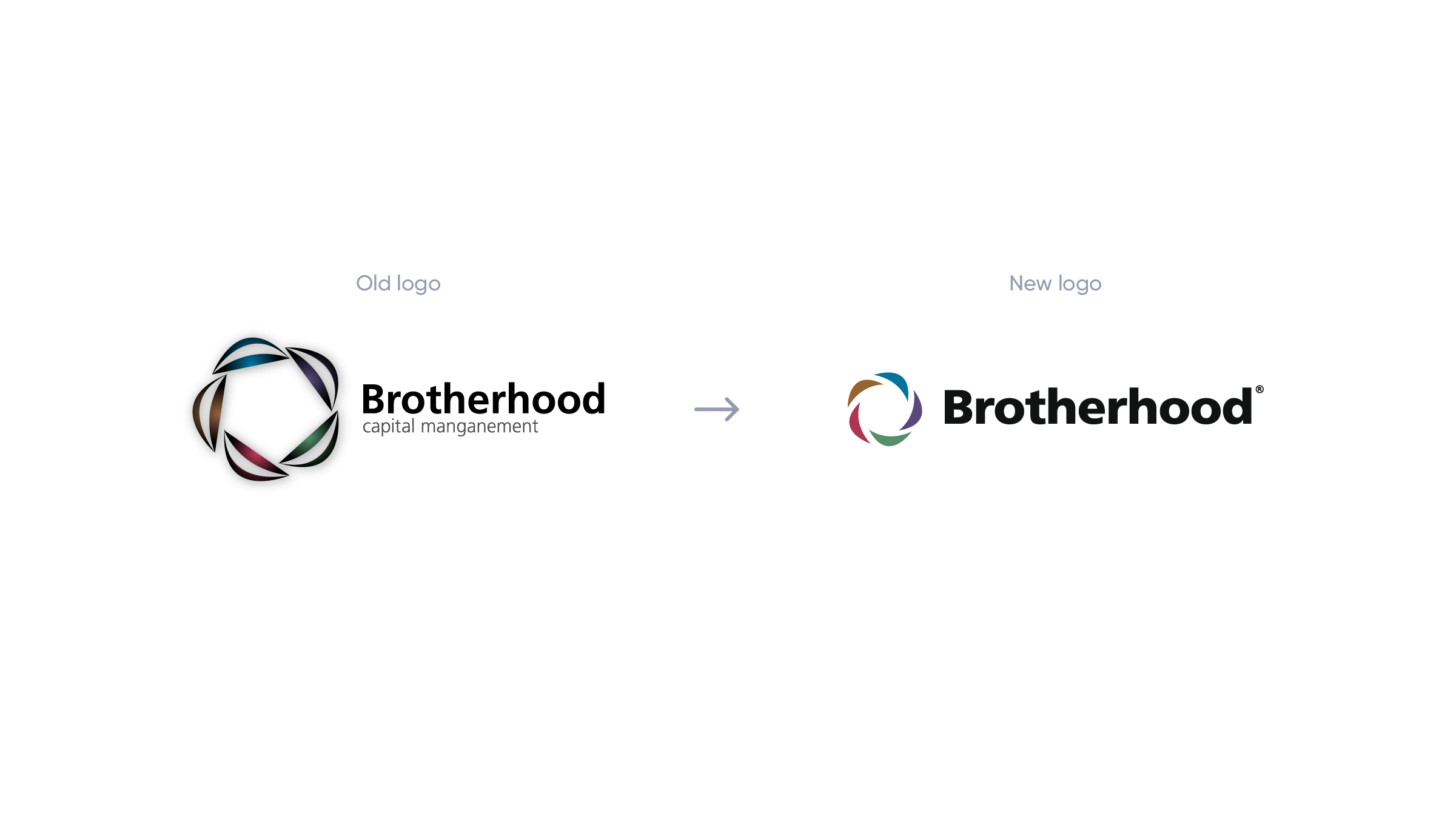 Brotherhood Brand Identity Design | Kaejon Misuraca