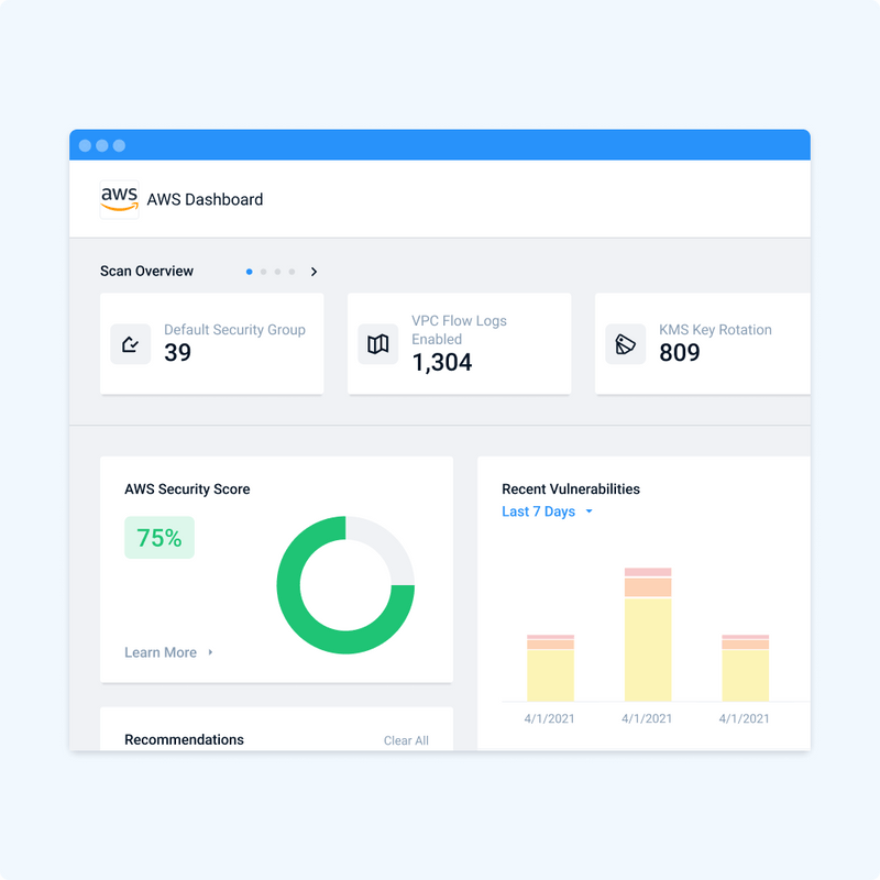 Unified Interface – SafeOps