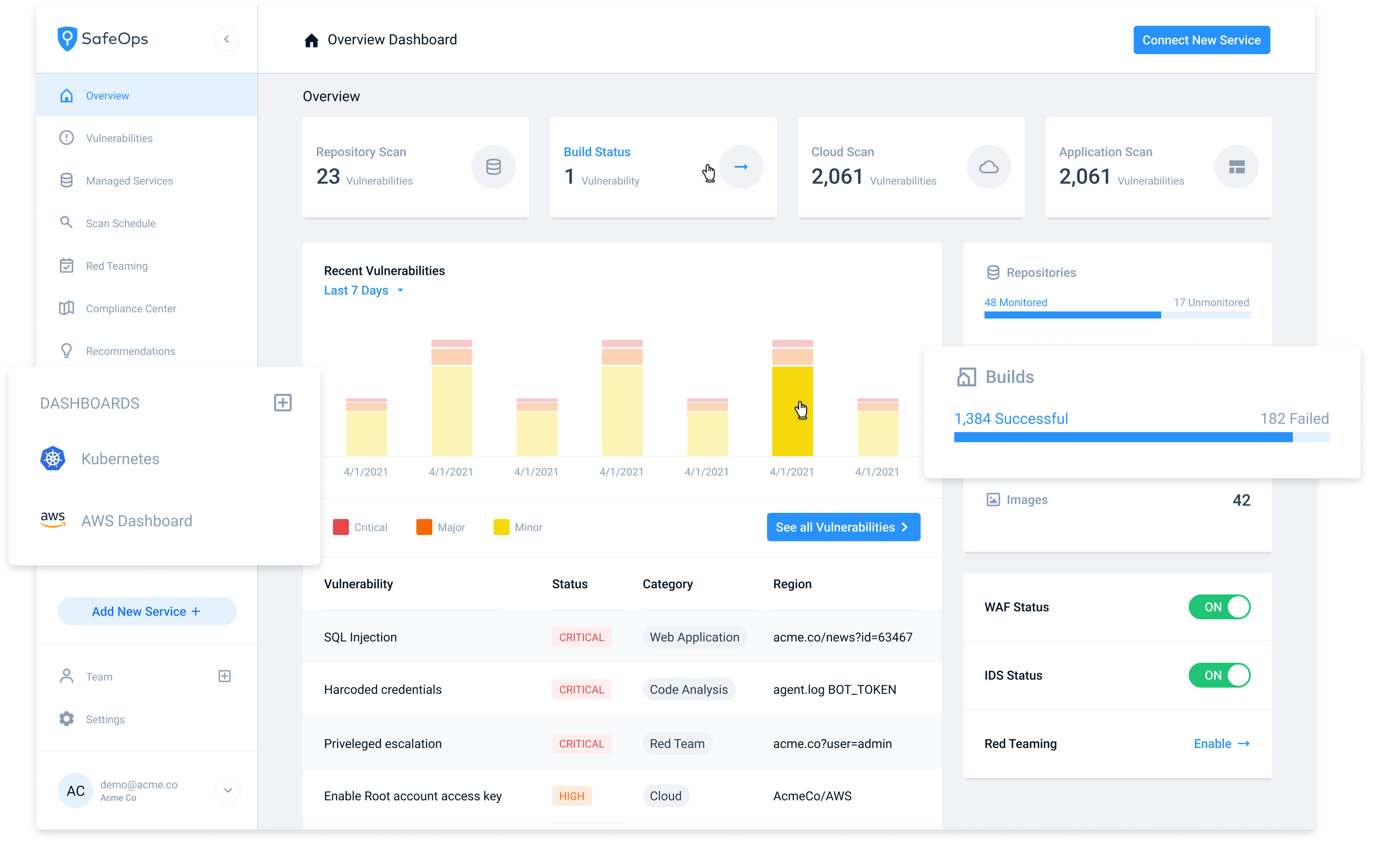 Unified Interface – SafeOps