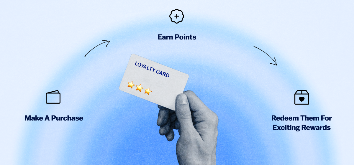 The Death of Traditional Loyalty Programs! Why Is Your Points-Based ...
