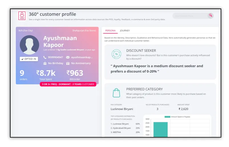 Discover Xeno's Next Gen CRM | E-book on Retail Solutions for ...