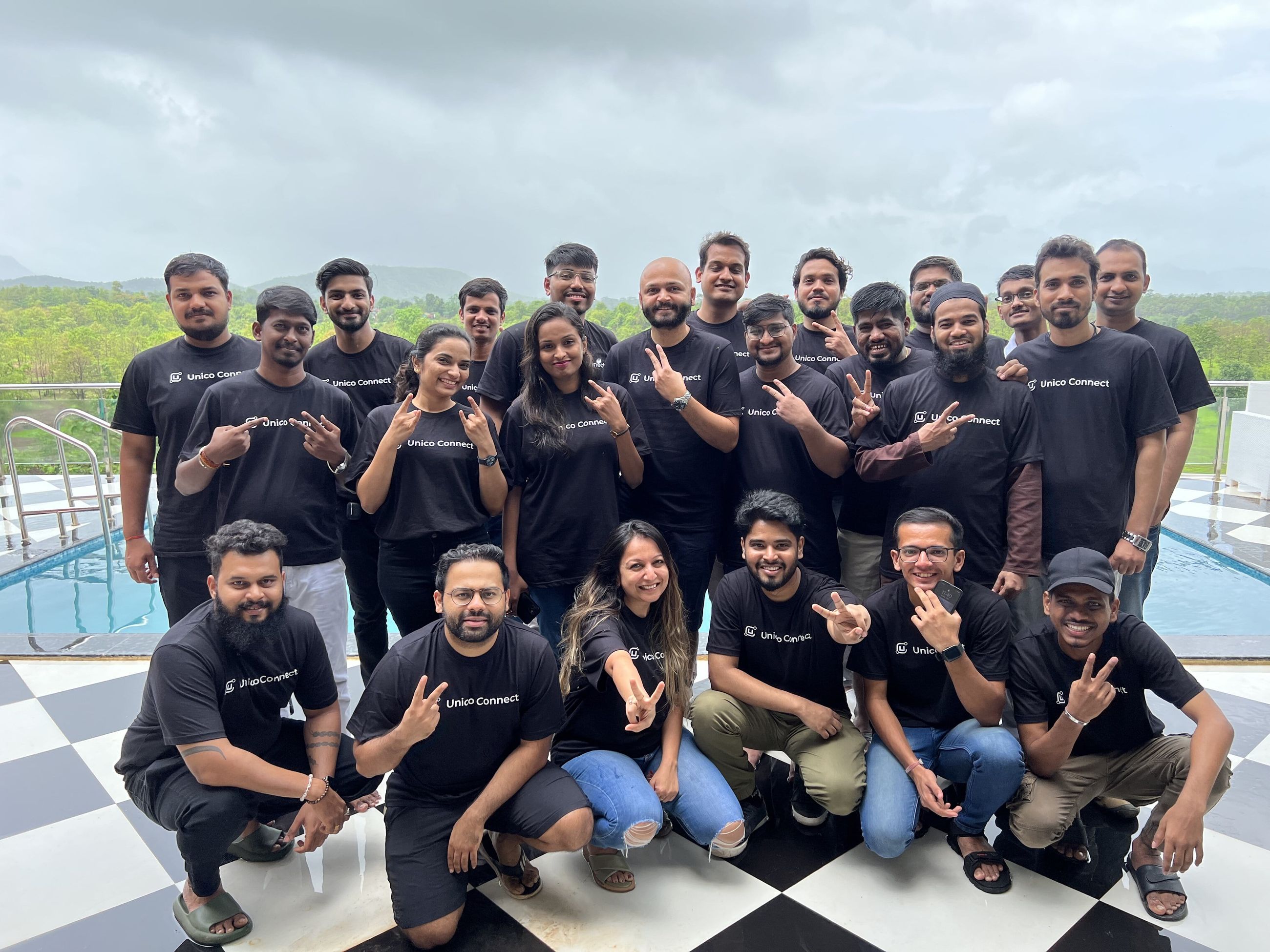 About Us | Top No Code & Code Development | Unico Connect