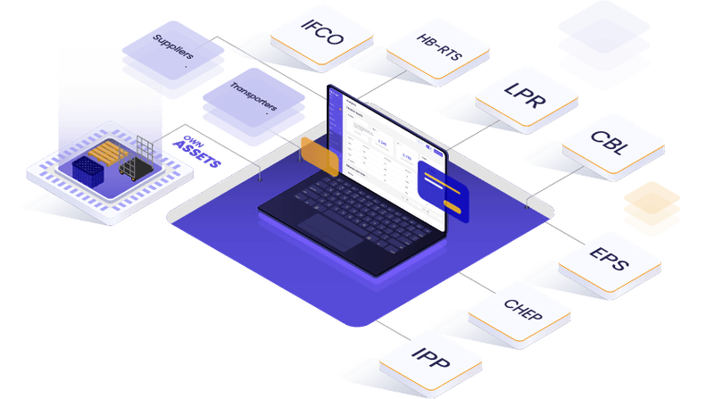 RTI Management Solution