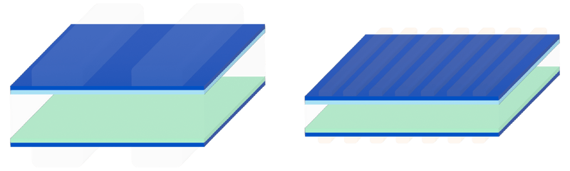 Technology | SunDrive Solar | Solar Technology Start-Up | Sydney