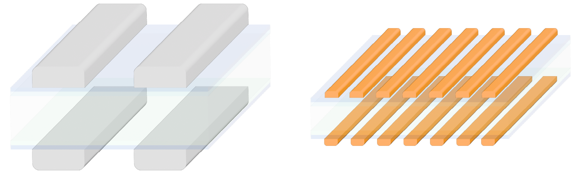 Technology | SunDrive Solar | Solar Technology Start-Up | Sydney