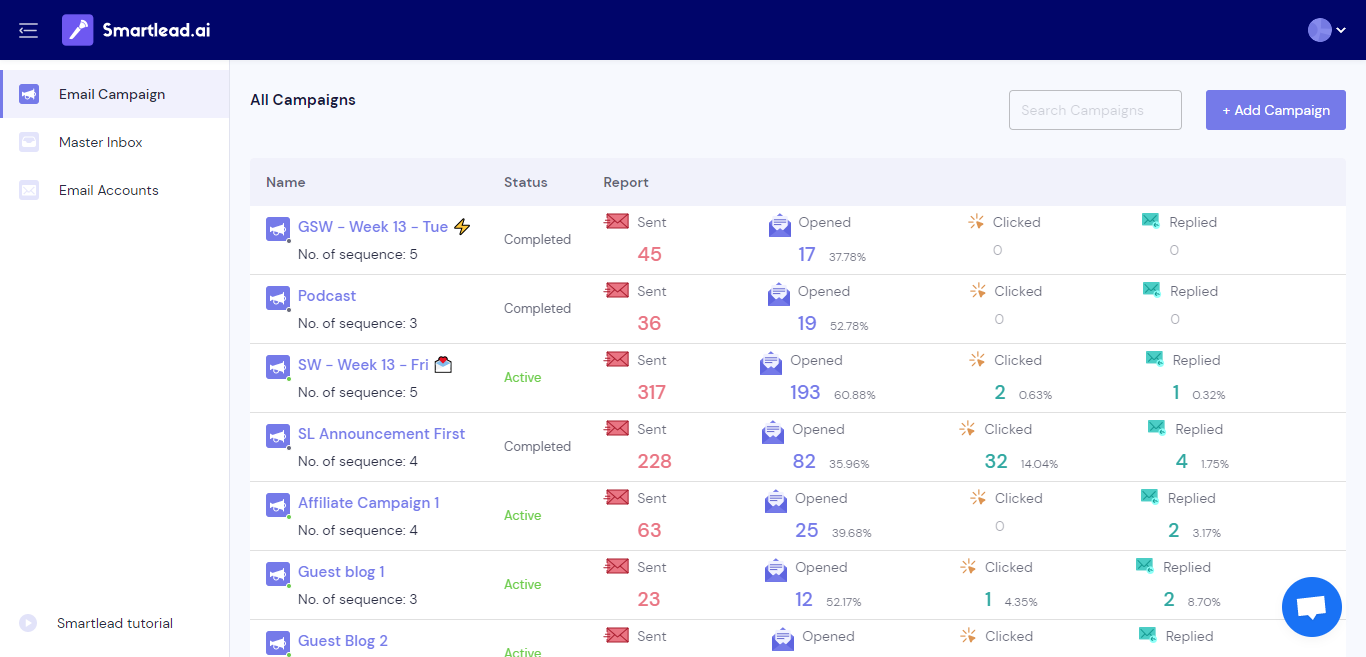 Drip Campaign Flowchart: To Create a Winning Email Campaign