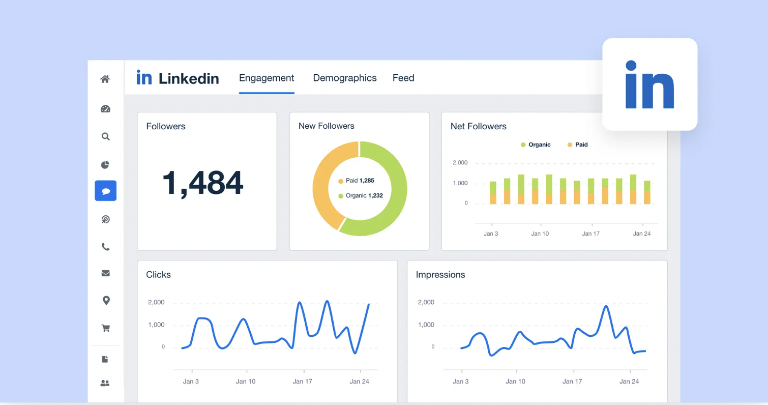 Building an Effective LinkedIn Content Marketing Plan