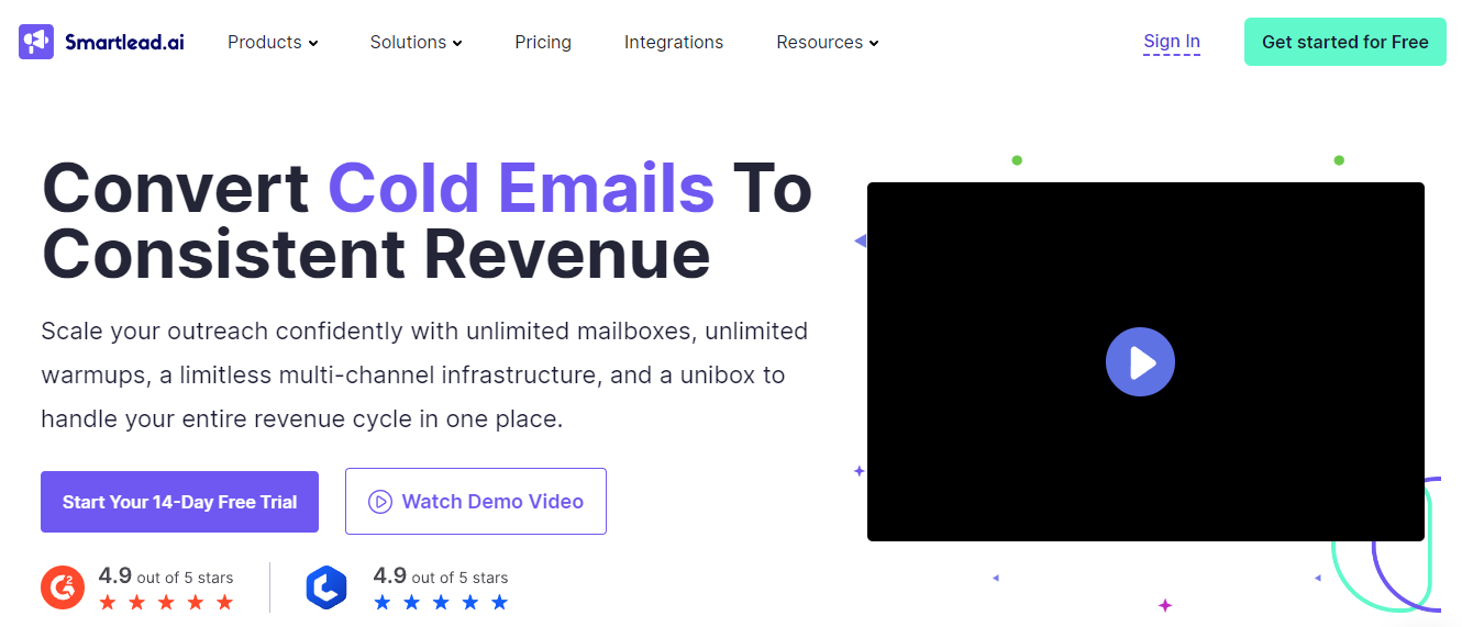 Email Integration | What, How & Why