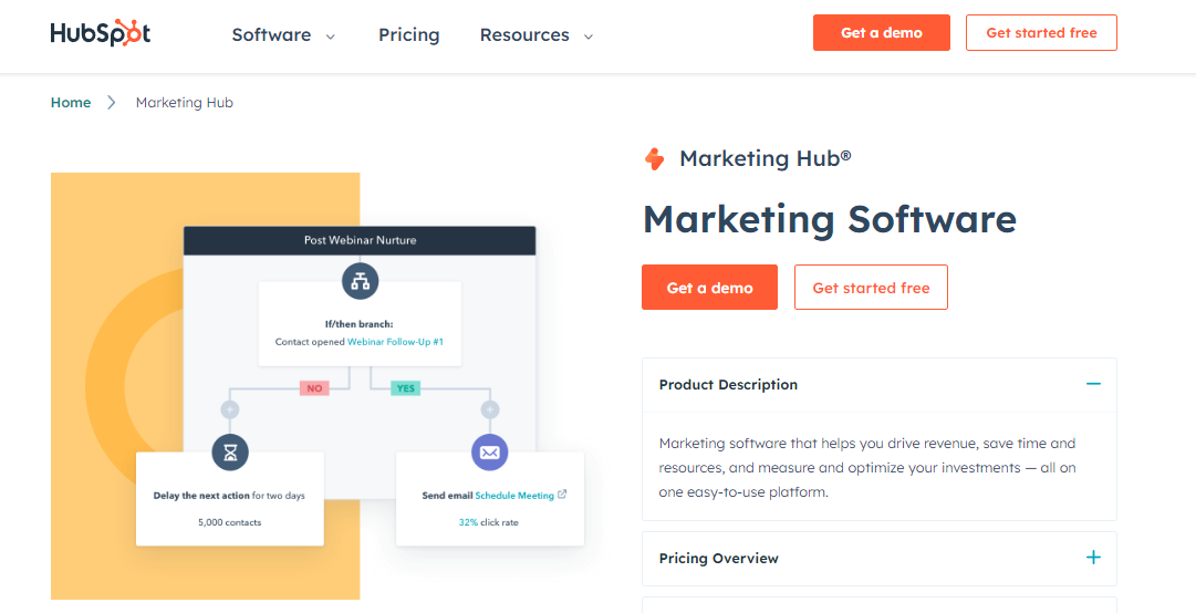 The Must-Have Tools for Streamlining Your Cold Email Campaigns in 2024