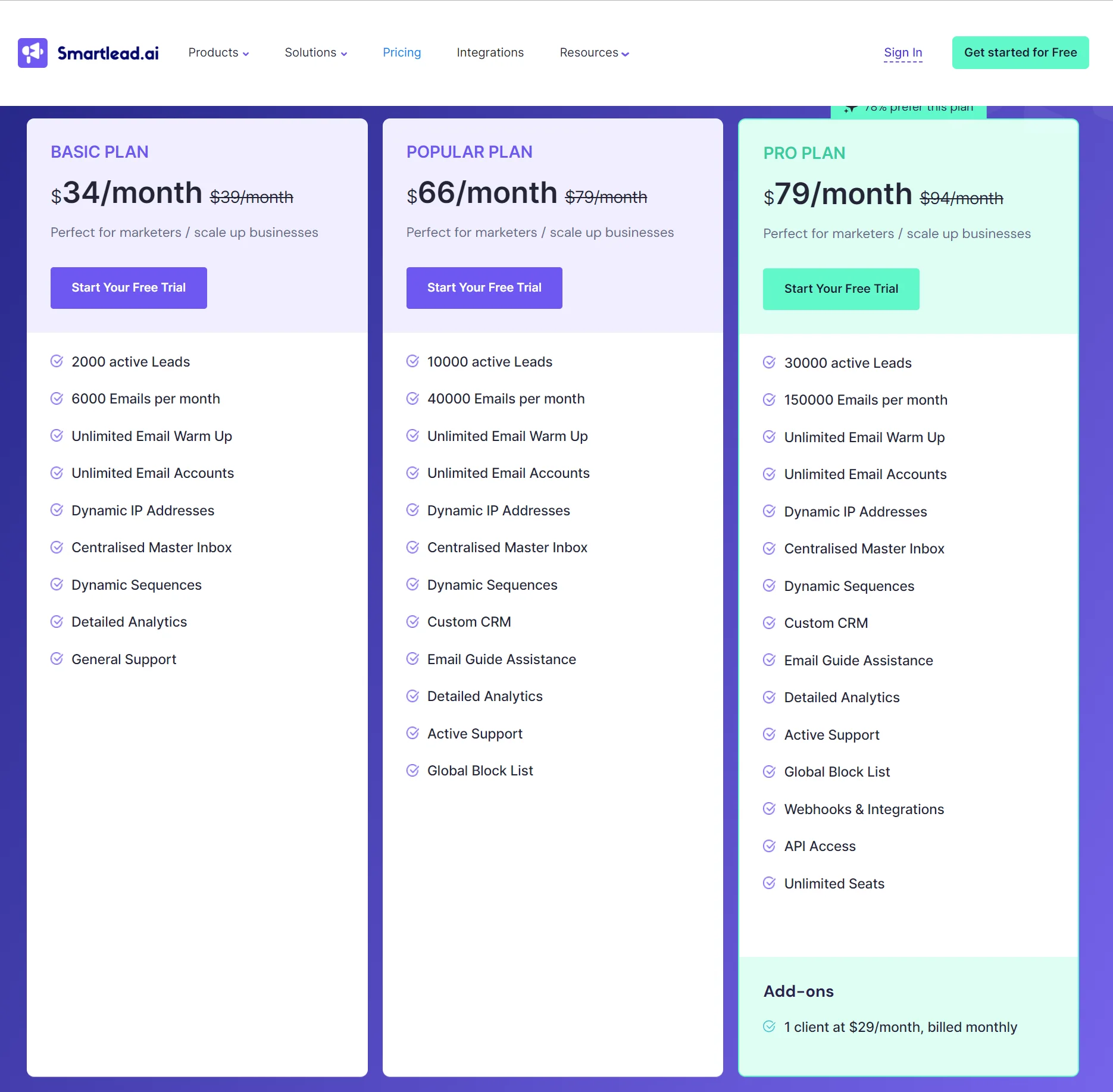 Smartlead vs Klenty vs Saleshandy Comparison