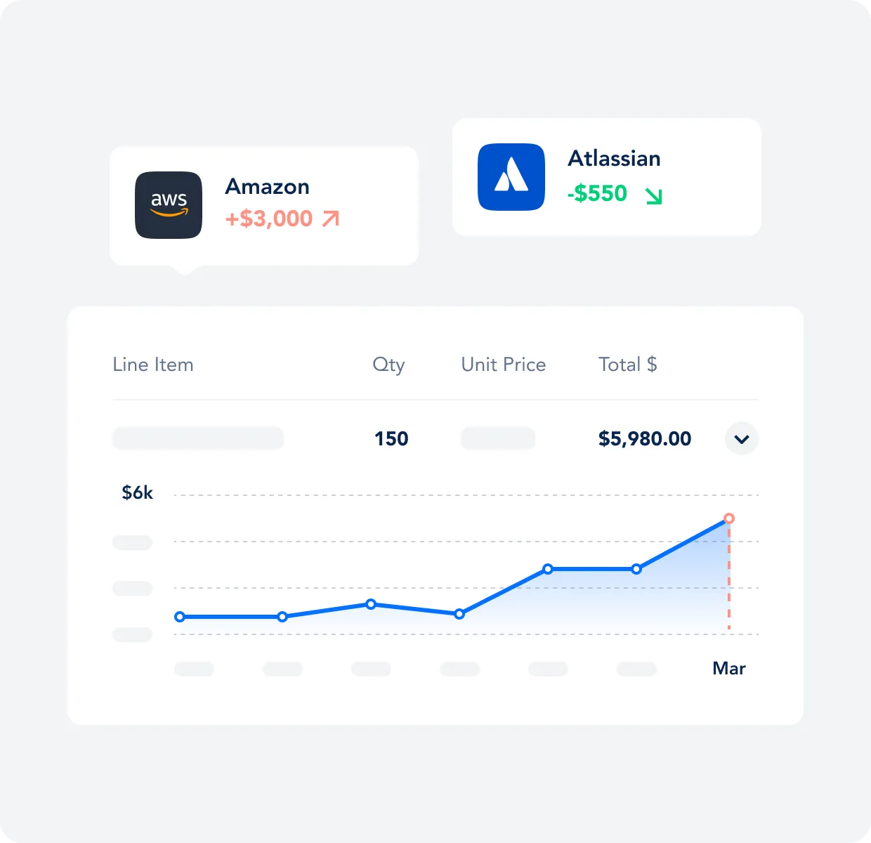 Request For A Demo For Glean.ai's Intelligent AP Solution Now