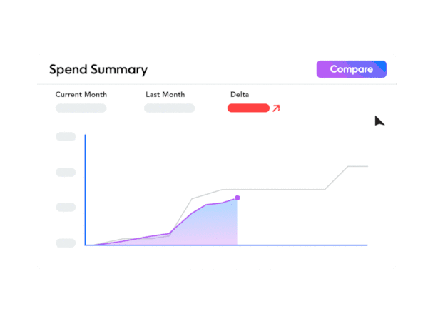 Glean.ai Partner Program