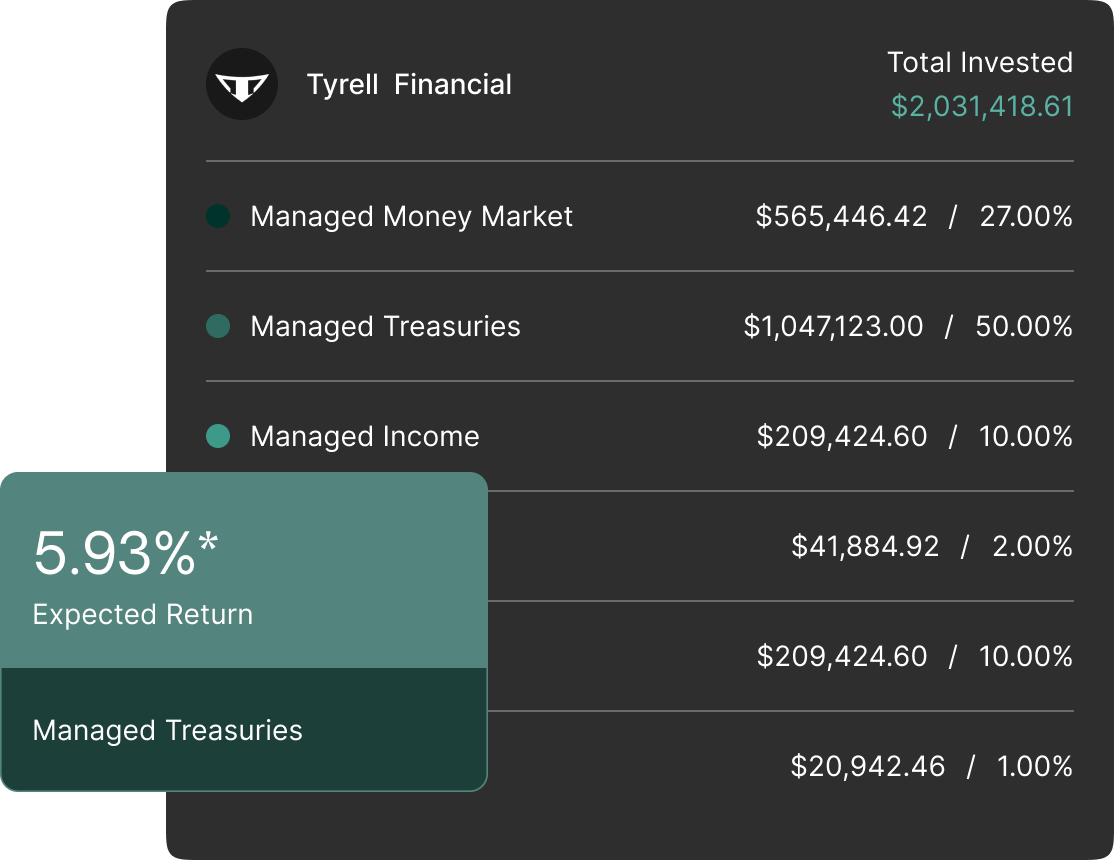 Treasure API: Embedded Treasury Management