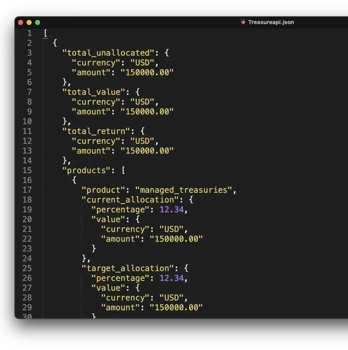 Treasure API: Embedded Treasury Management