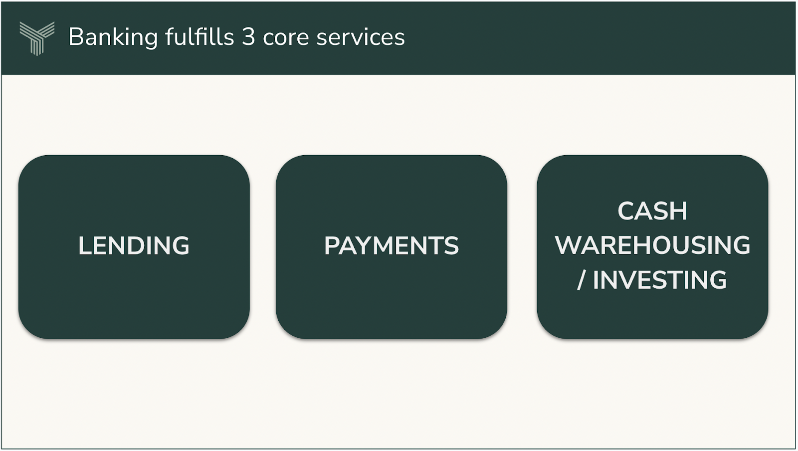 The 2024 Treasure Map of Embedded Finance