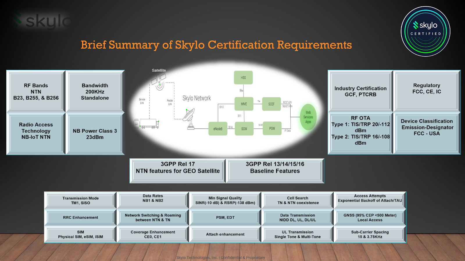 Skylo Certified – How and Why We Certify Mobile Devices on Our Network - Newsroom - Skylo