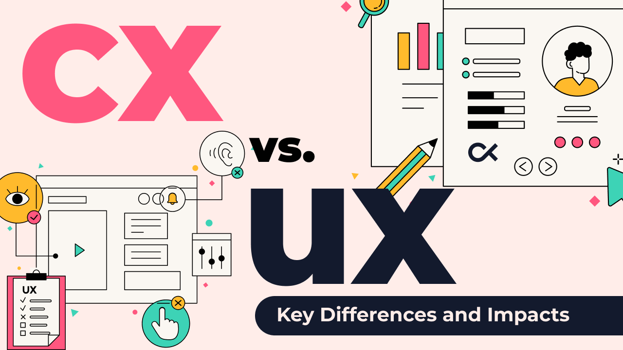CX vs. UX: Key Differences and Impacts