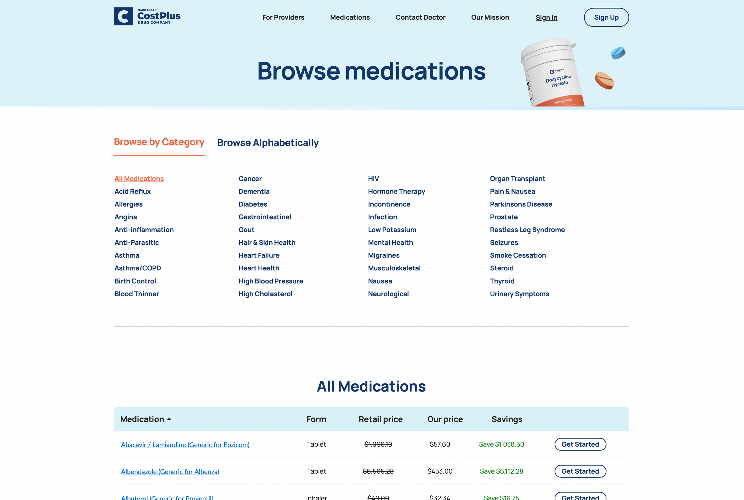 Mark Cuban Cost Plus Drug Company