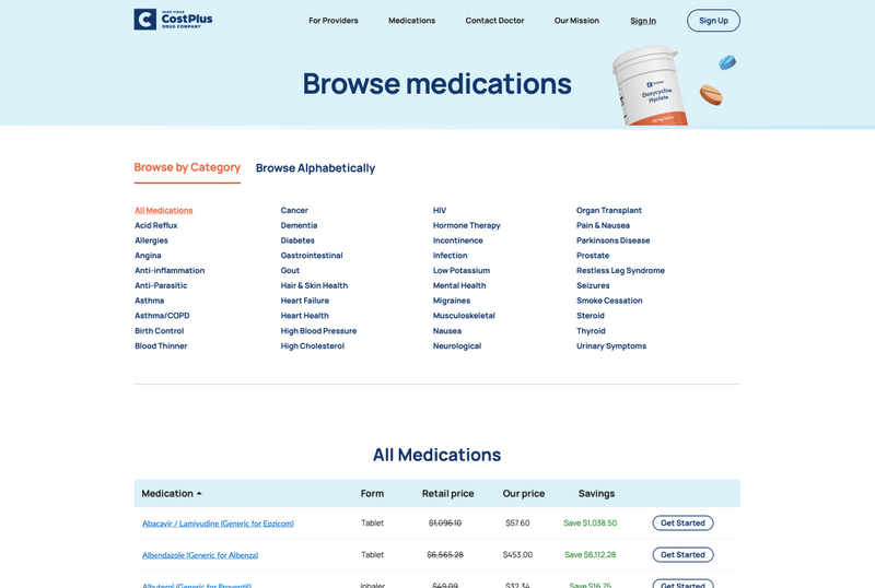 Mark Cuban Cost Plus Drug Company