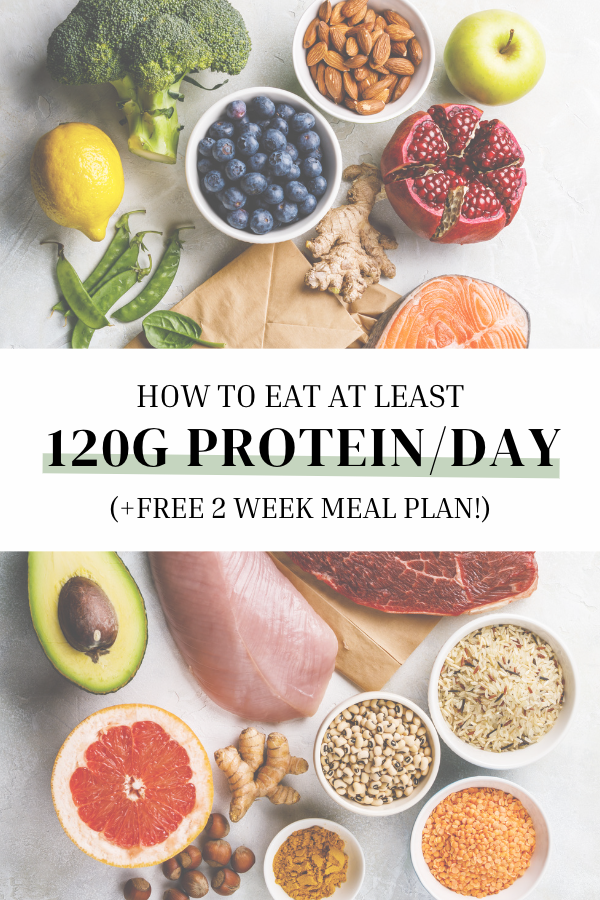 How to Eat 120 Grams of Protein a Day (+FREE meal plan!)
