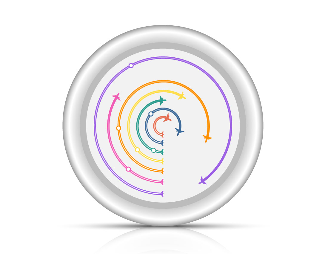 Airline Data Visualization