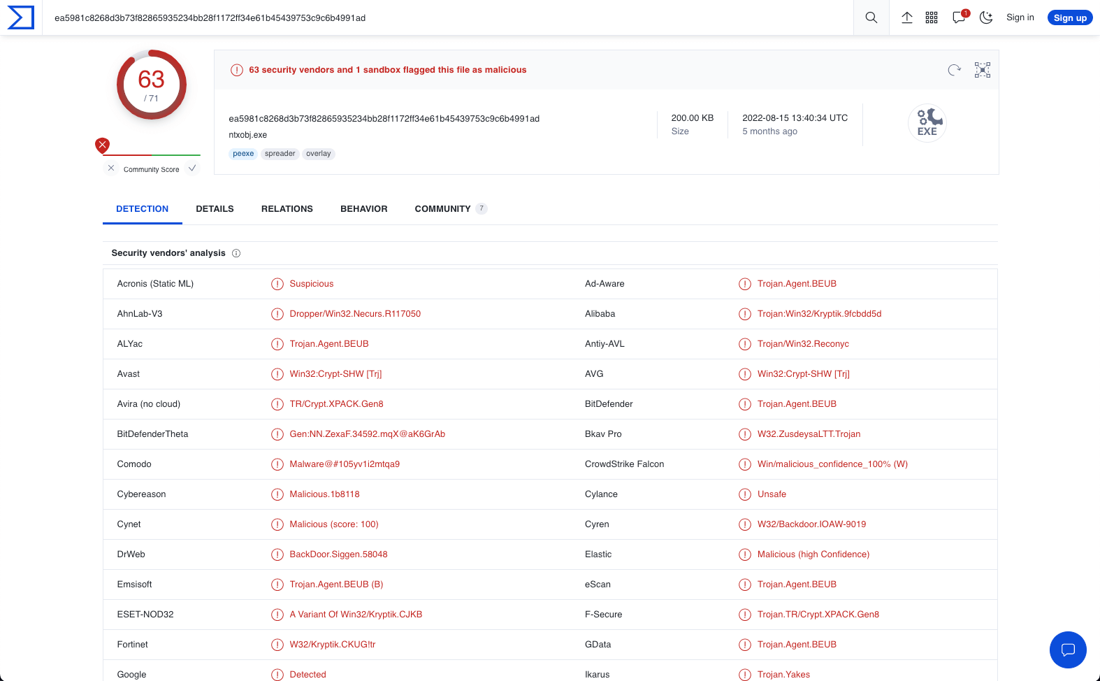 How to Verify IOCs and Enrich Your Incident Response with VirusTotal ...