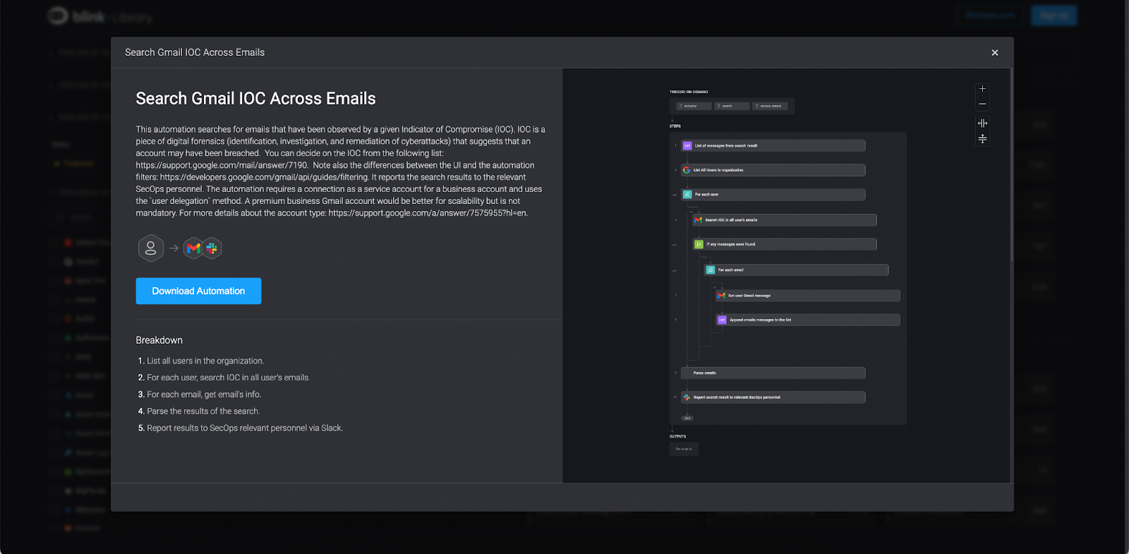 What is SOC Automation? Why it Matters - Blink