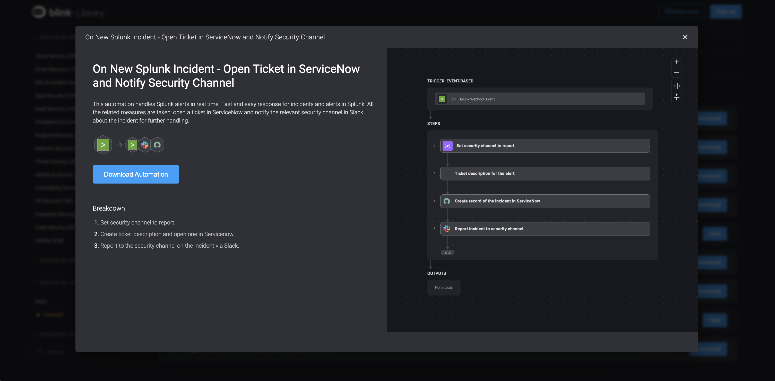 SOC Automation Use Cases: Where to Start - Blink