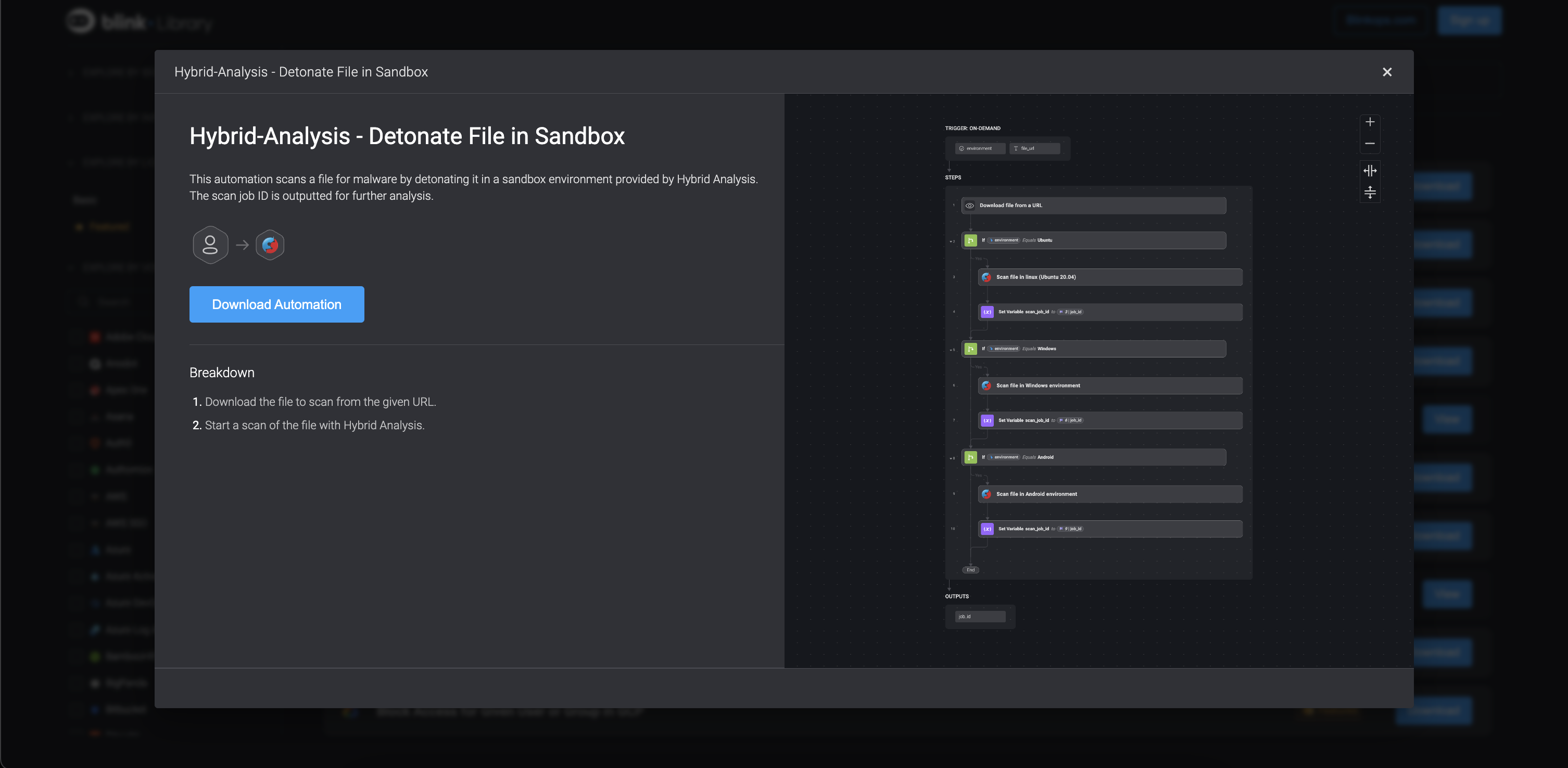 SOC Automation Use Cases: Where to Start - Blink