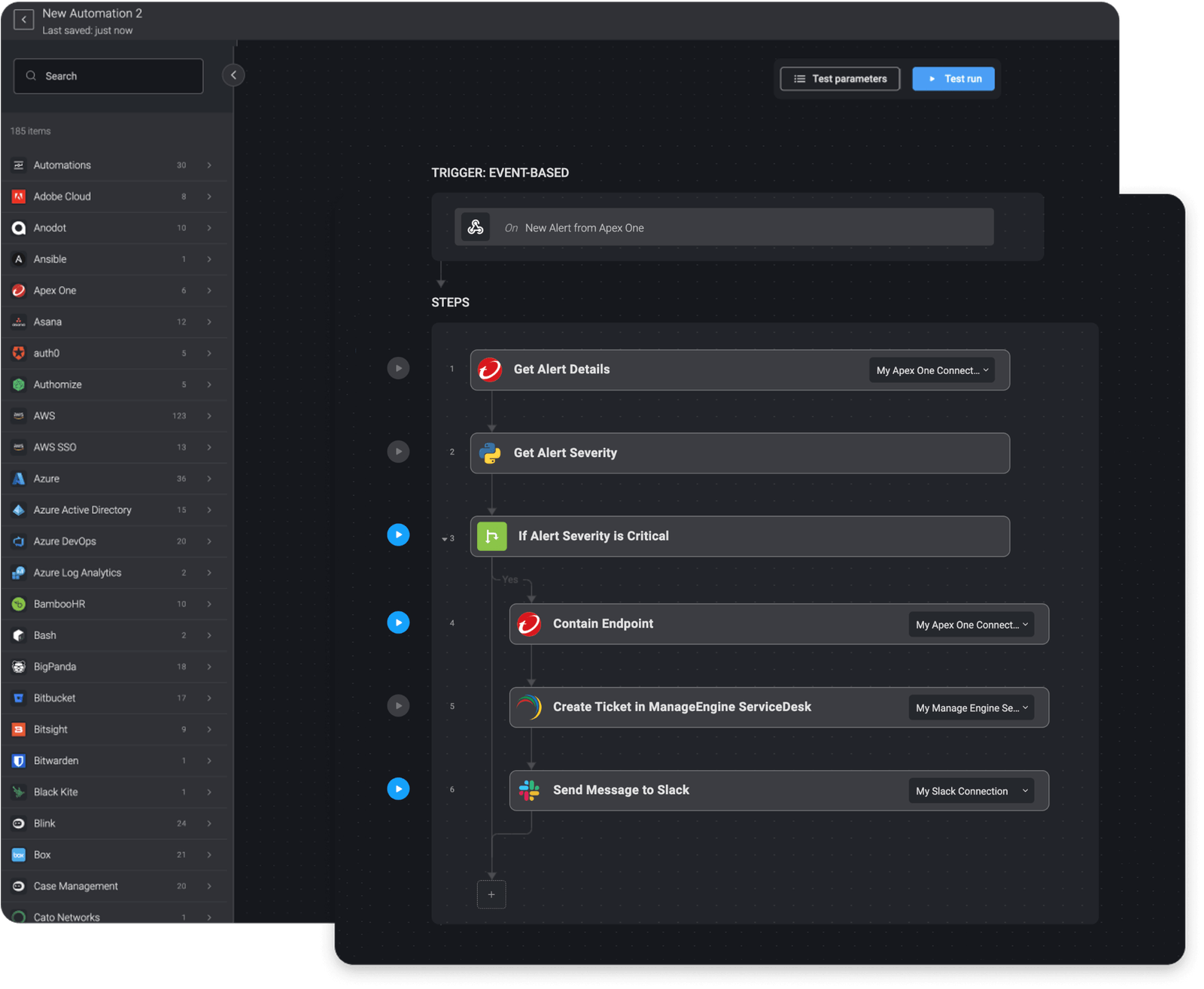 ManageEngine ServiceDesk Plus Integration | Workflows with Blink