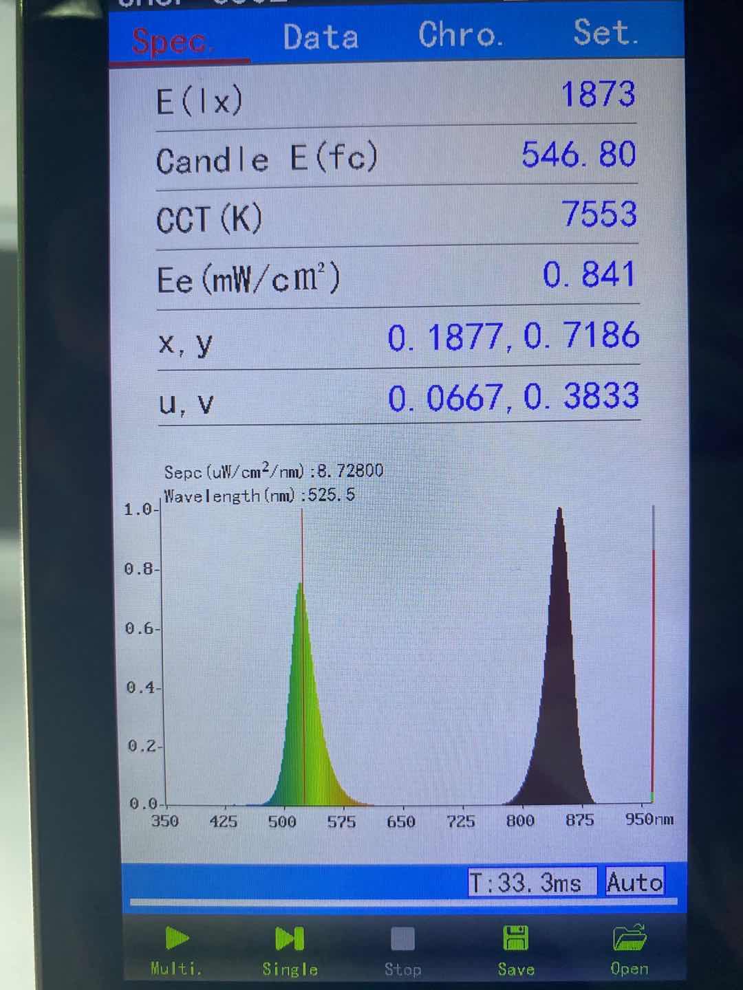 Green Light for Migraines: Does This Therapy Work? - Kaiyan Medical