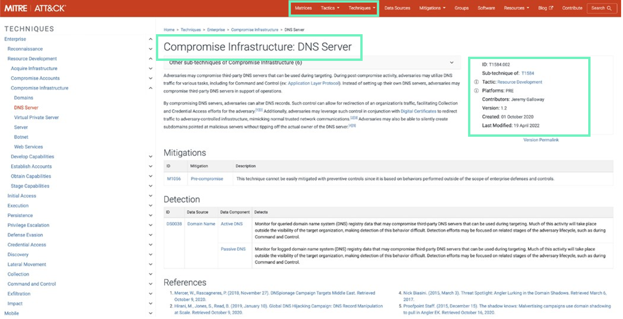 What is the MITRE ATT&CK framework? | DNSSense