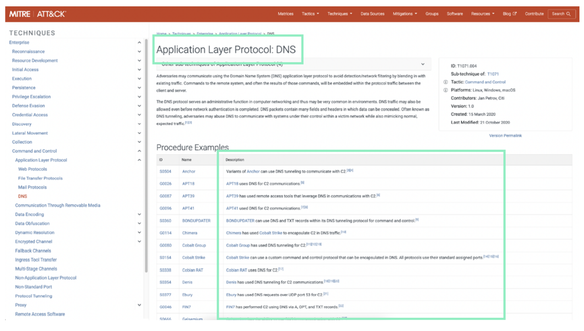 What is the MITRE ATT&CK framework? | DNSSense
