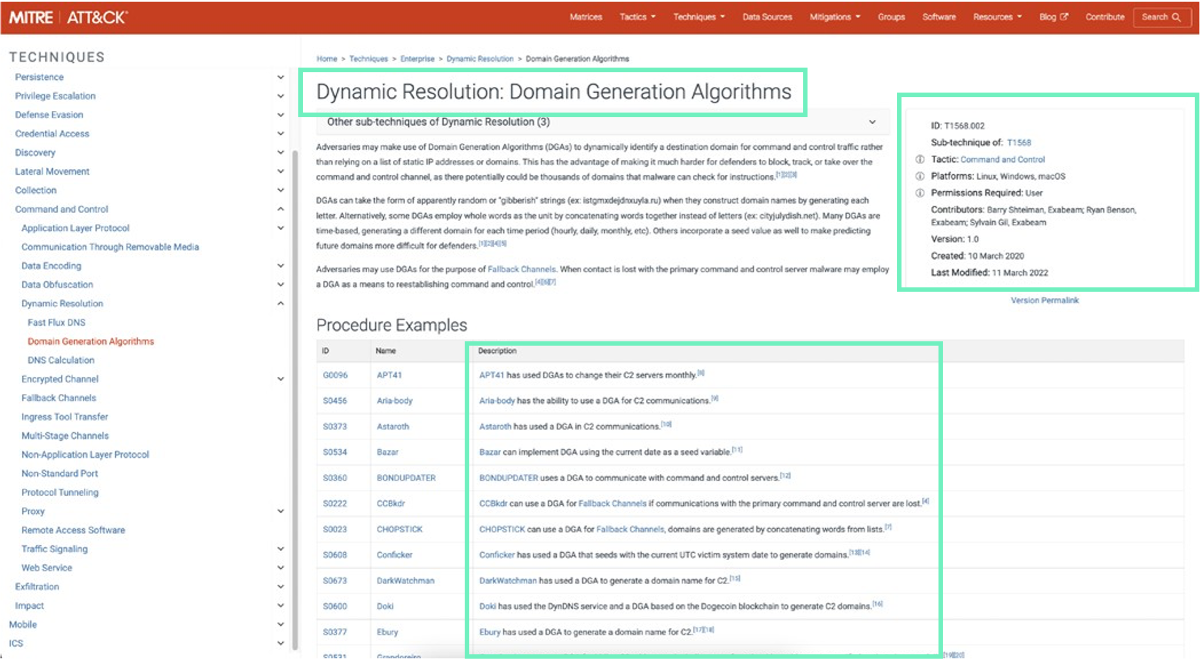 What is the MITRE ATT&CK framework? | DNSSense