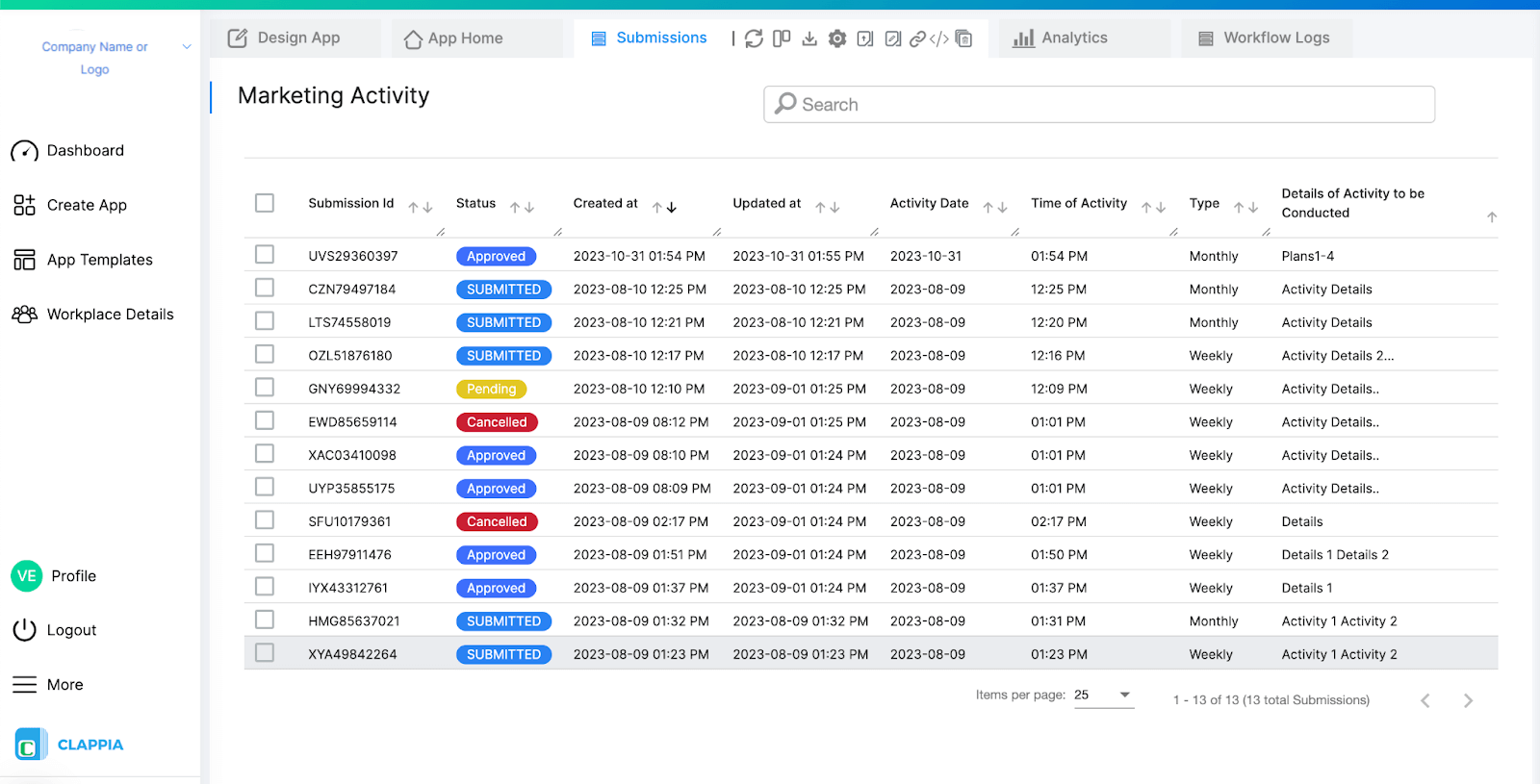 Analytics: Data Table | Clappia