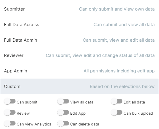 Add Users to your App | Clappia