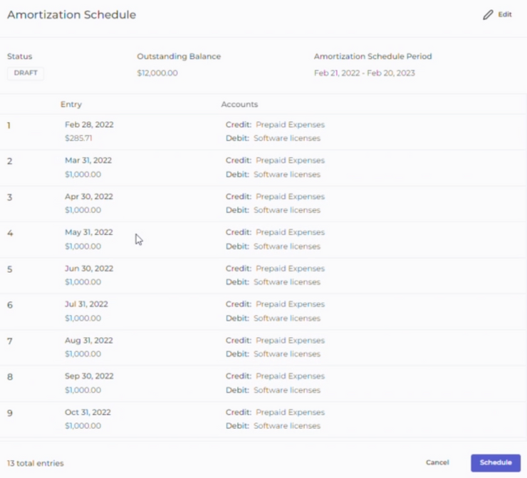 Scheduling Prepaid Amortization With No Manual Data Entry