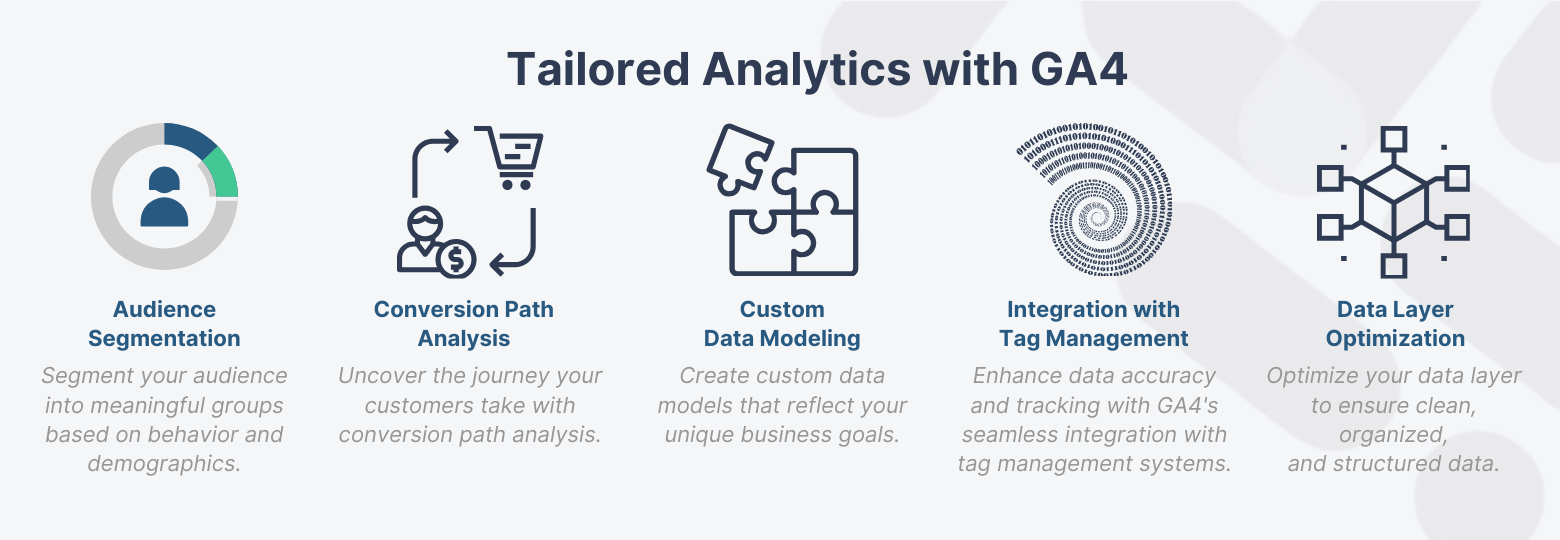 Advanced Data Analysis Techniques with GA4: Unlock New Insights | Trackingplan