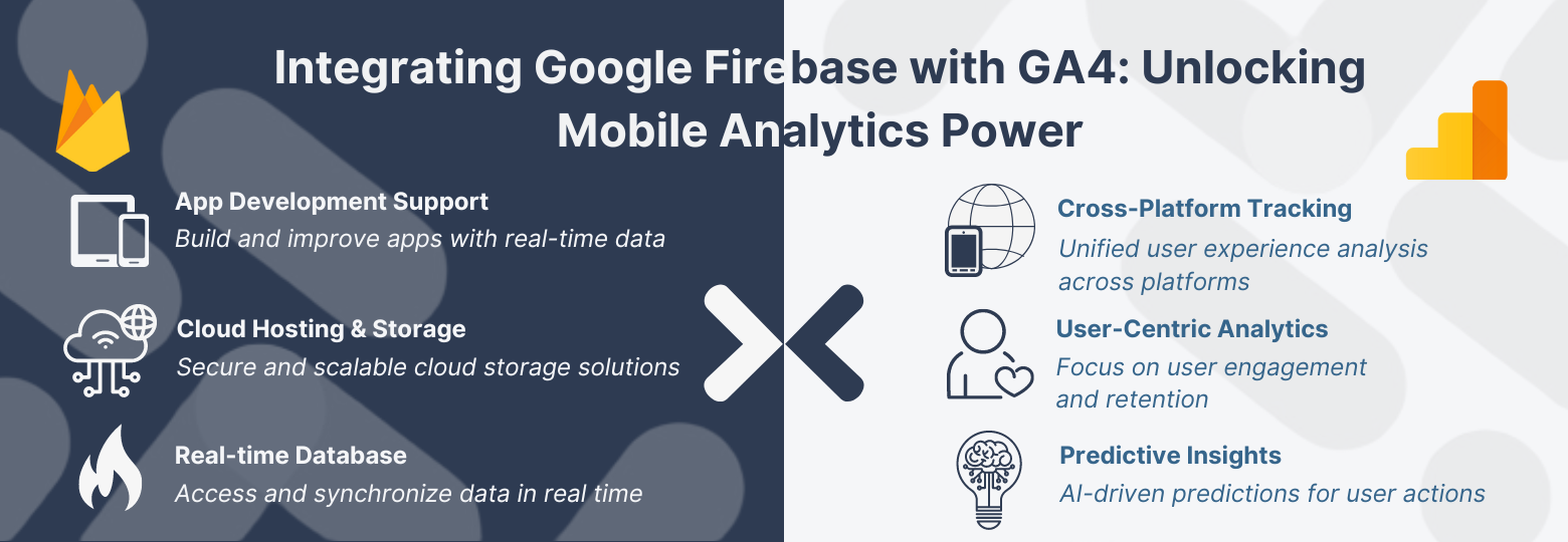 Google Firebase & GA4 Integration Guide | Trackingplan