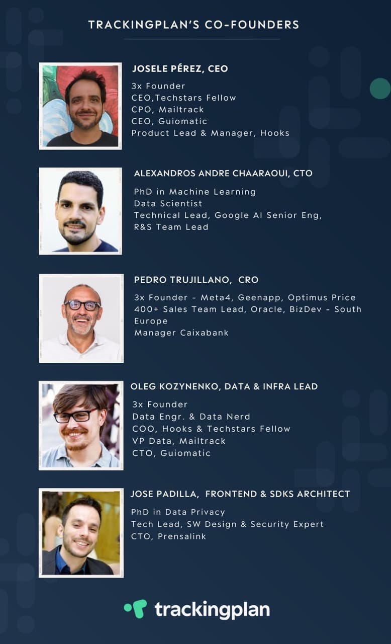 Exploiting the Value of Data: Why Trackingplan was Born