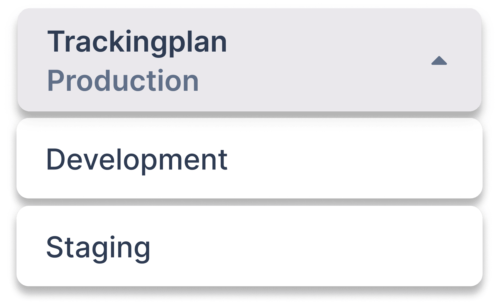 How to Get Started With Trackingplan
