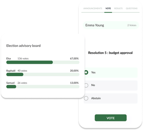 Voteer I Online Voting platform