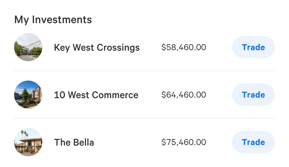 Cadre | Real estate investing, reimagined