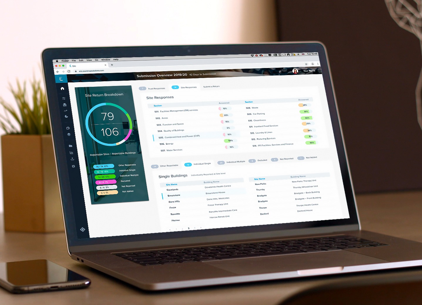 The Quest - To Improve the NHS Estate Returns Information Collection ...