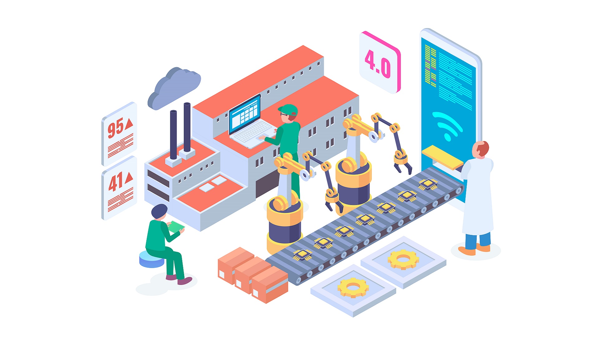 Digital Transformation Considerations for Manufacturing - Articles - Automation Alley