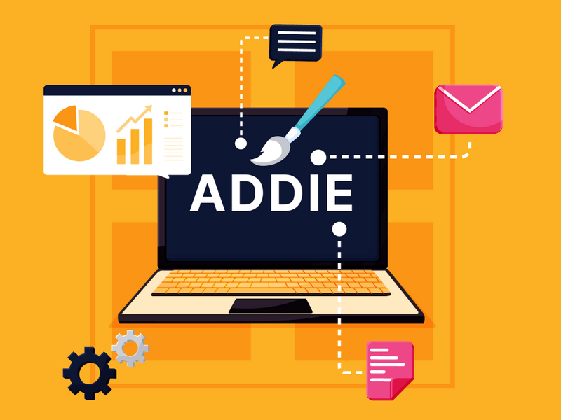 The ADDIE model of instructional design: Your complete guide | The ...