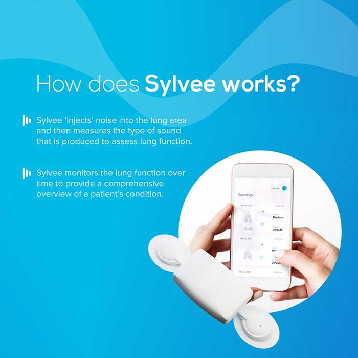 Respira Labs Launches Sylvee, An AI-Powered Wearable Lung Monitor for ...